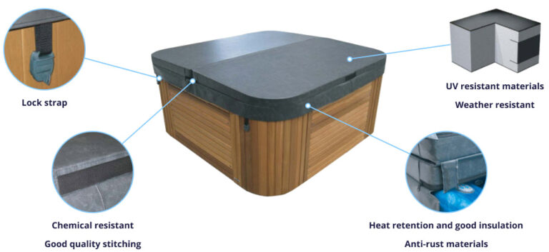 Spa Pool Covers Brisbane - Protect Your Spa